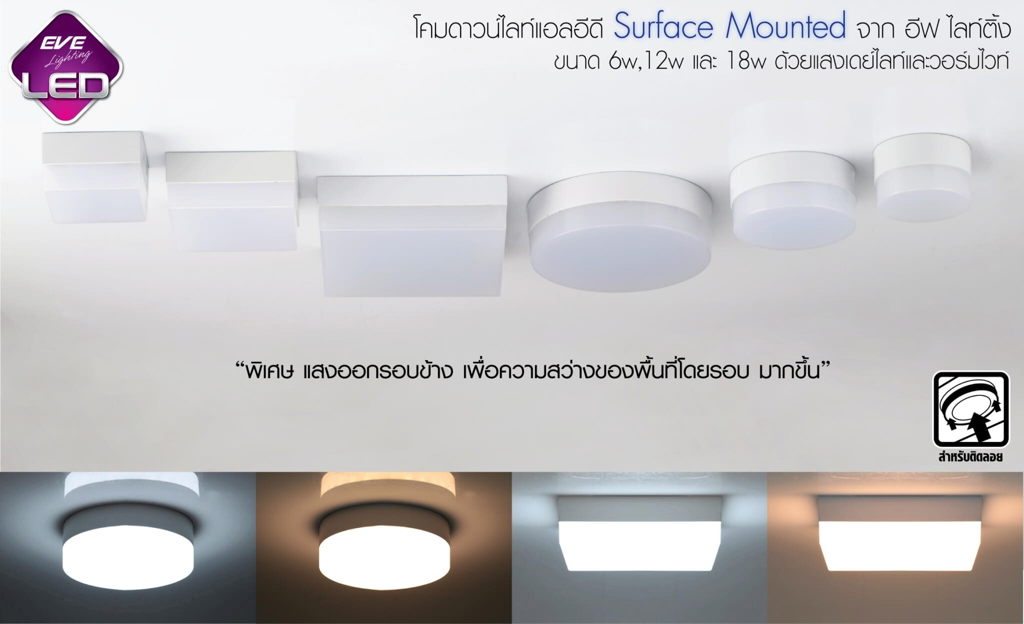 โคมดาวน์ไลท์ LED Surface Mounted ขนาด 6,12 และ 18 วัตต์