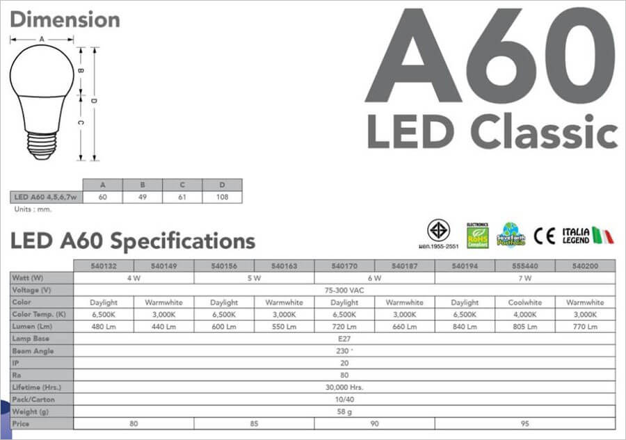 หลอด LED A60 EVE Lighting รุ่น Classic ขนาด 4W 5W 6W และ 7W