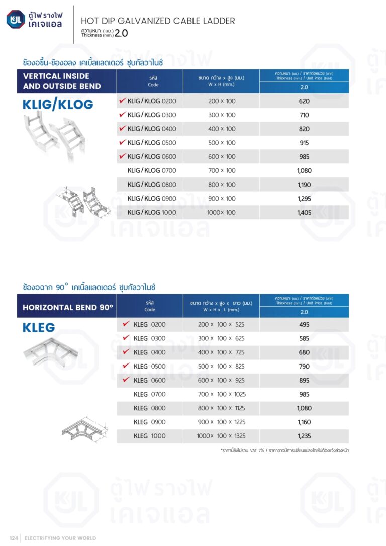 รางเคเบิ้ลแลดเดอร์ กัลวาไนช์ Ladder galvanized